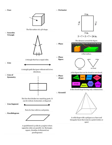 3rd Grade Geometry Vocabularydefinitions Flashcards Download Printable