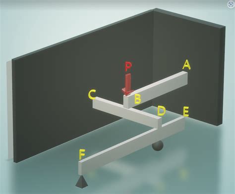 Solved How To Solve For Reactions And Deflections For This