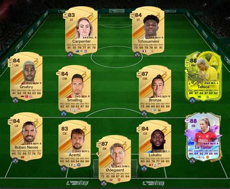Ea Fc 24 Futties Re Release Batch 1 Player Pick Sbc Full Reward List