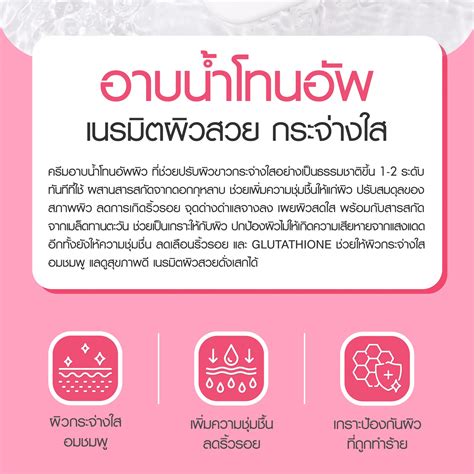Cathy Doll เรดทไวท บอดโทนอพอนชาวเวอร ml เคทดอลล Cathy Doll แบรนดทงหมด