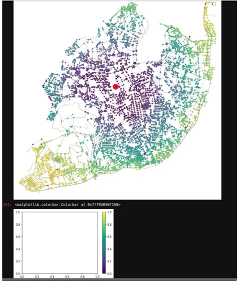 Python How To Create A Color Bar In An Osmnx Plot Stack Overflow