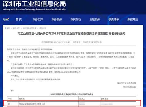 华制智能入选深圳市制造业数字化转型咨询诊断服务商工业经济工作
