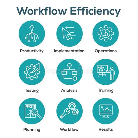 Workflow Efficiency Icon Set Has Operations Processes Automation Etc Stock Vector