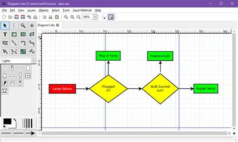 Best Free Flowchart Program For Mac