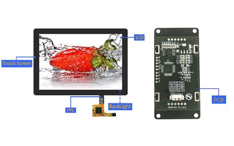 2 7 Inch Monochrome Oled Display I2c Oled Display Ips Industrial