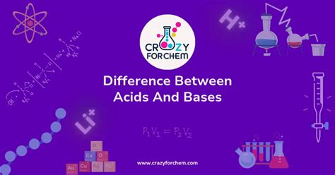 Inorganic Chemistry Crazy For Chem