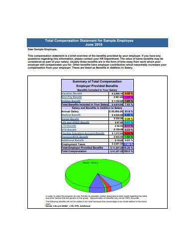 11 Compensation Statement Examples To Download