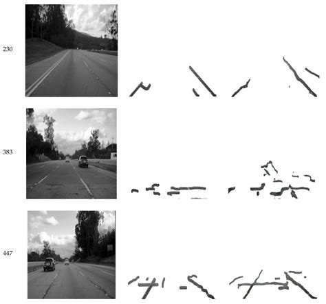 Sensors Free Full Text Road Surface Crack Detection Method Based On Conditional Generative