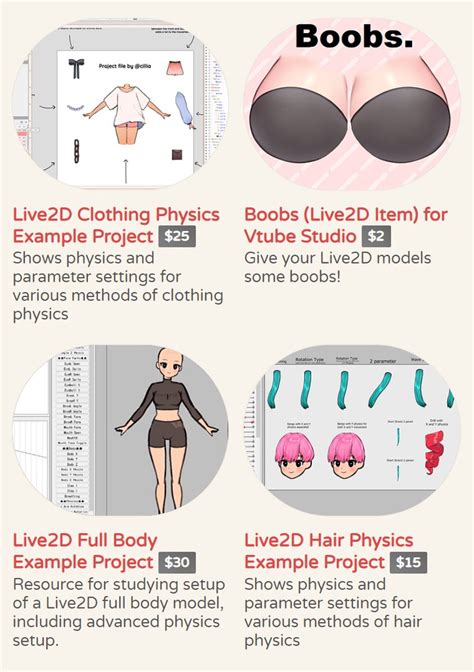Bra Sizes Visual Chart