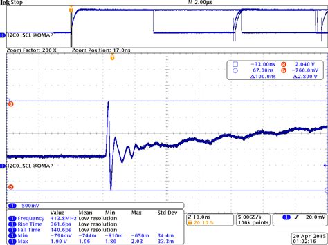 [omap l138] i2c issue spike on scl processors forum processors