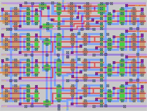 4bit Adder Layout