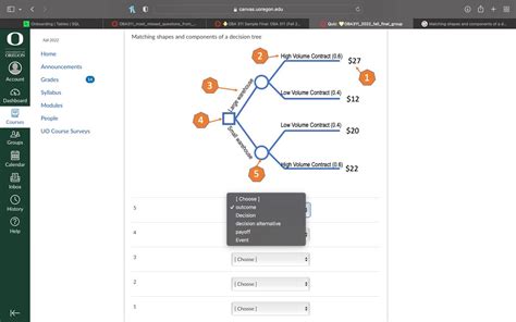 Solved Matching Shapes And Components Of A Decision Tree