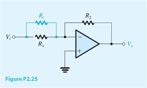 Figure P225 Shows An Op Amp That Is Ideal Except For