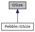 Pebble Foundation Classes Gsize Struct Reference