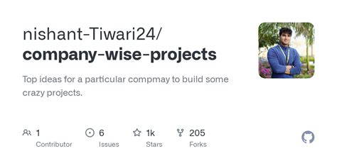 Company Wise Projectsreadmemd At Main · Nishant Tiwari24company Wise