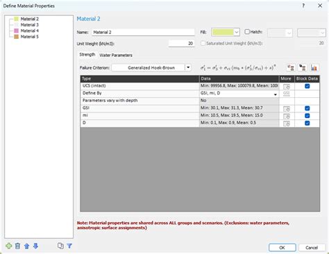 Slide Documentation Overview Of Block Model