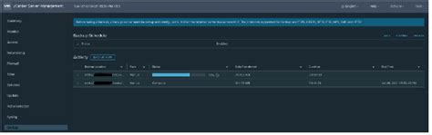 Poweredge How To Perform A Vcenter Server Appliance 7x Backup From