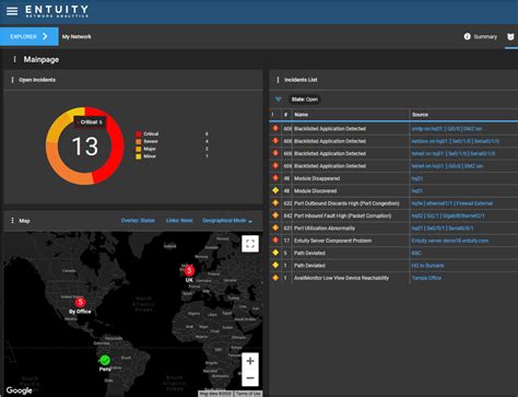 Network Fault Management System Software Park Place Technologies
