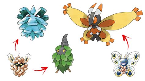 Zweilous Pokdex Stats Moves Evolution Locations