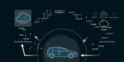 Decoding Connected Vehicle Sensor Data To Deliver Real Value