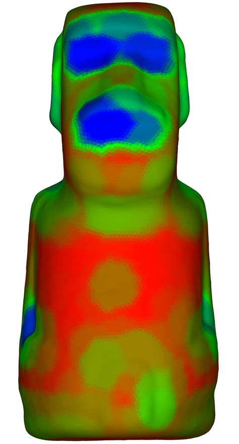 Saliency Field Computation We Show How We Generate Mesh Saliency For Download Scientific
