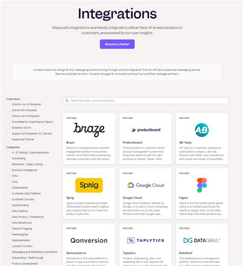Mixpanel Analytics In Depth Review Is There A Better Alternative