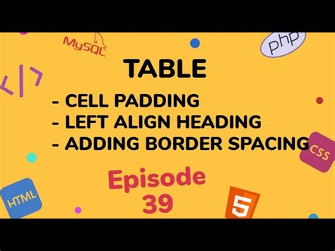 Html Table Padding Left Cabinets Matttroy Html Table Padding Left Cabinets Matttroy