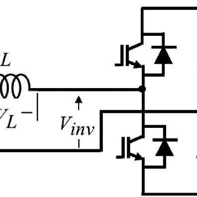 Conceptual Diagram Of Low Voltage System Download Scientific Diagram