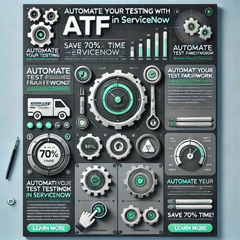 Testautomation Servicenowcommunity Automatepro Innovation Matthew Brown