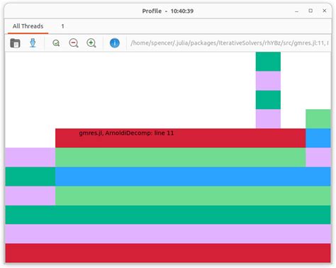 Type Inference Issues In Iterativesolvers With Linearmaps Performance
