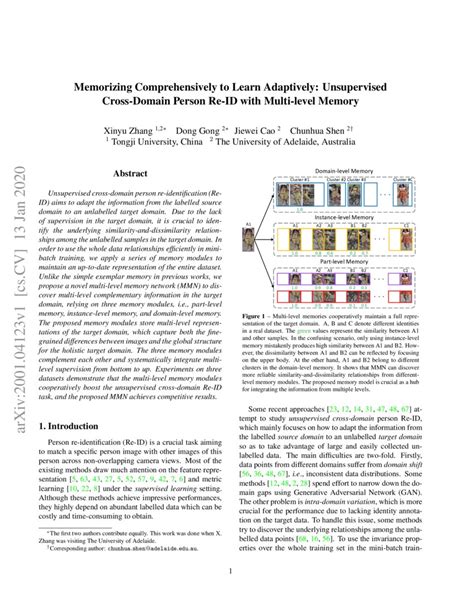 Memorizing Comprehensively To Learn Adaptively Unsupervised Cross Domain Person Re Id With