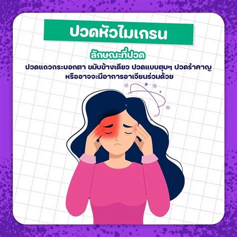 รู้ก่อน เช็กก่อน ปวดหัวแบบไหนบอกโรคอะไร🤕 แกลเลอรีที่โพสต์โดย Proxumer Lemon8