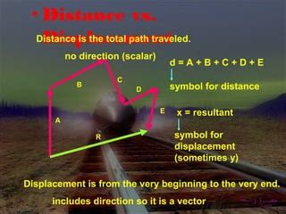 1D Kinematics Notes PPT Physics Science