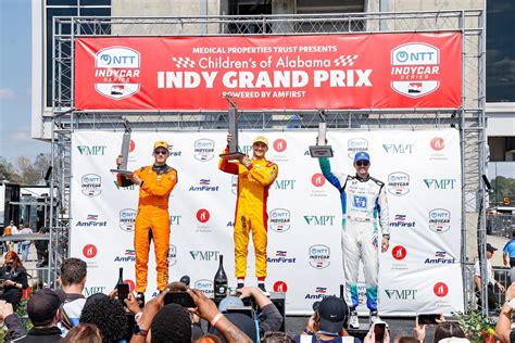 De Alabama Indy Grand Prix In Cijfers