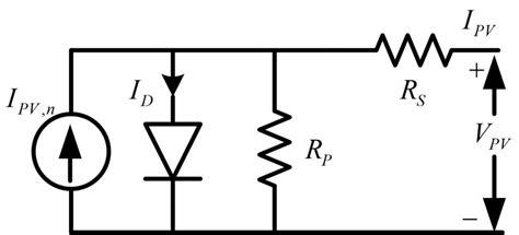 Schematic Of The Single Diode Solar Pv Model Download Scientific Diagram