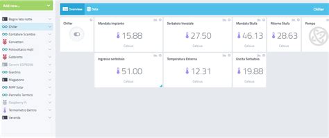 Send Data From Cayenne To Arduino Possible Community Help With My Project Mydevices