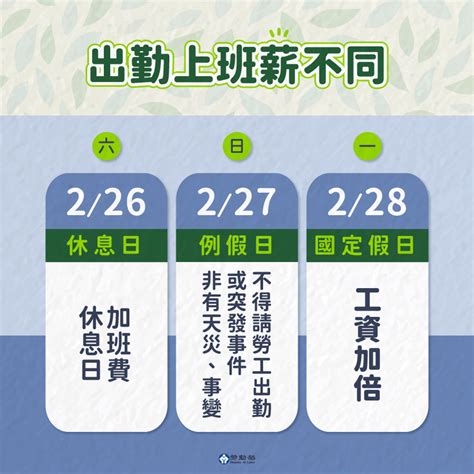 勞動部 【國定假日工資如何算】 111年2月28日和平紀念日為 國定假日，應給予勞工休假，當日工資照給。