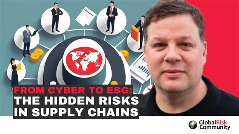 Global Risk Community On Linkedin We Have A New Episode Of Risk