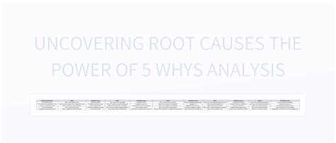 Uncovering Root Causes The Power Of Whys Analysis Excel Template And Google Sheets File For