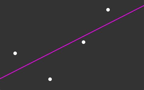 Ordinary Least Squares Regression Dukarc Observable