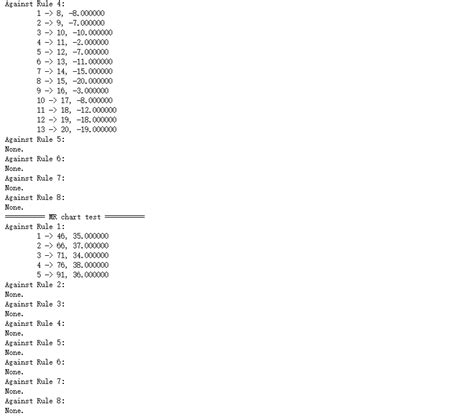 用python实现spc统计过程控制python Spc Csdn博客 用python实现spc统计过程控制python Spc Csdn博客