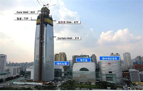 제2롯데월드 열흘 가량 프리오픈 기간 거쳐 저층부 사용 결정 소비자를위한신문 Consumertimeskorea