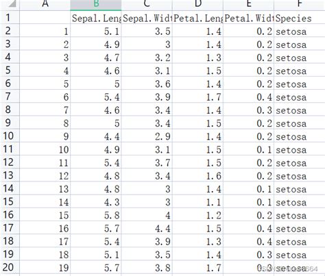 机器学习常用方法代码实现——机器学习笔记（六）机器学习信息增益值代码 Csdn博客