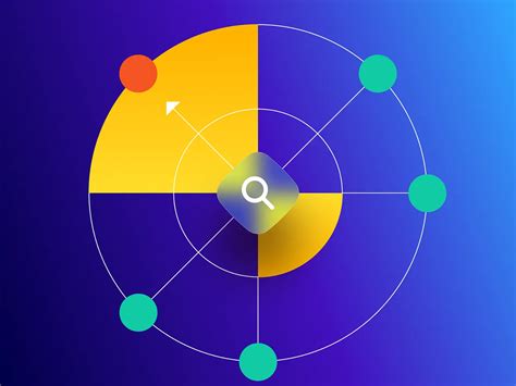 Modern Dashboard Design — Best Practices And Examples By Halo Lab — Your Digital Partner Medium