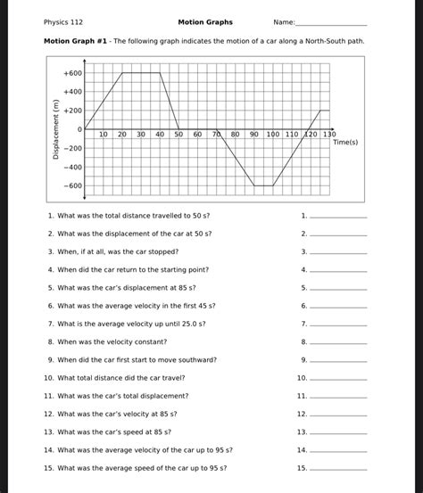 Solved Physics Motion GraphsName Motion Graph The Chegg