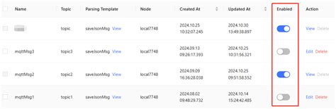 Data Acquisition Platform
