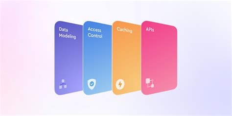 What Is A Semantic Layer And Why Your Bi Stack Needs One Cube Blog