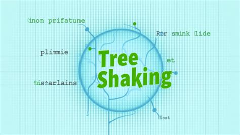 Tree Shaking In Javascript How It Works