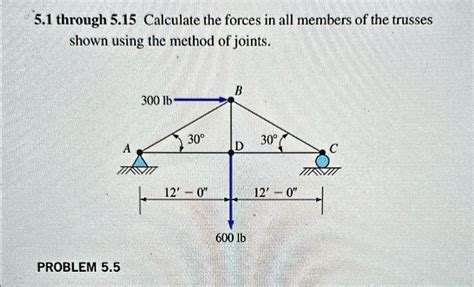 51 Through 515 Calculate The Forces In All Members Of The Trusses Shown Using The Method Of