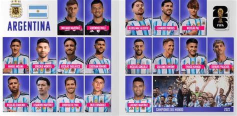 Así Está La Lista De La Selección Argentina Para El Mundial 2026 Los